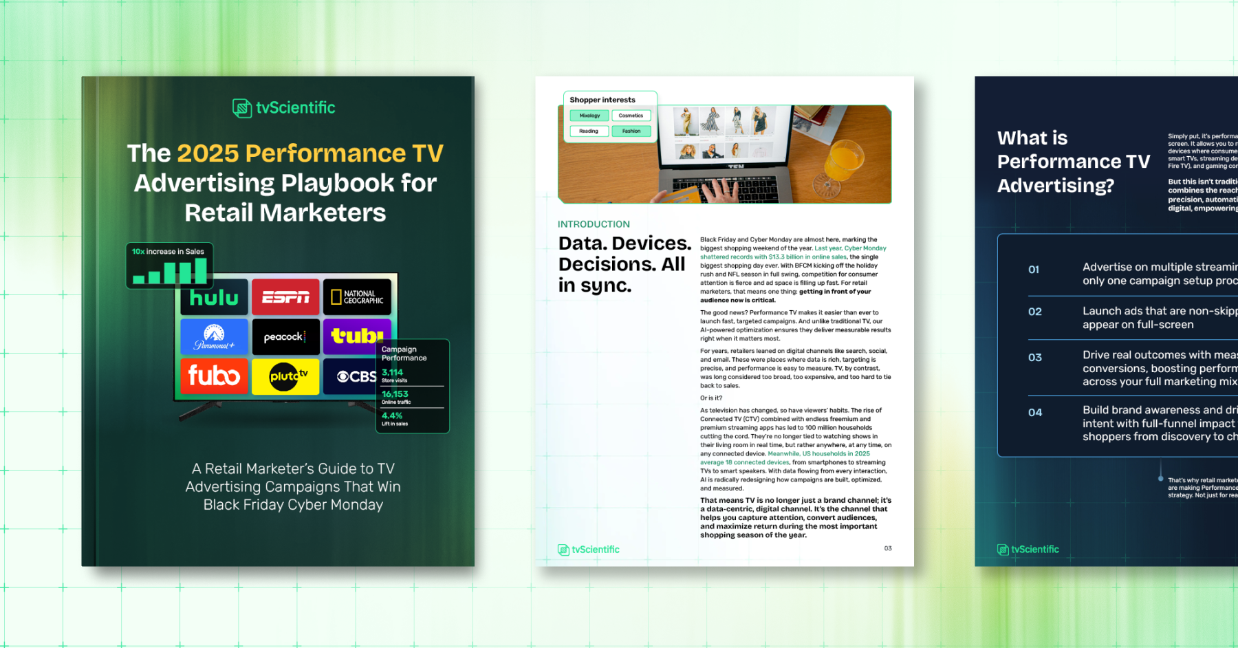2025 Performance TV Advertising Playbook for Retail Marketers